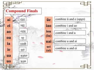 2.CHINESE LANGUAGE.pdf