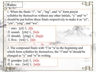 2.CHINESE LANGUAGE.pdf