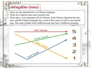 2.CHINESE LANGUAGE.pdf