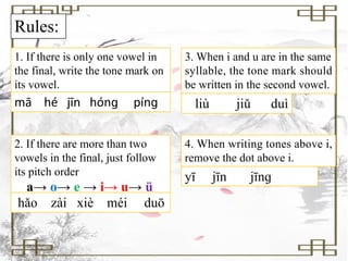 2.CHINESE LANGUAGE.pdf