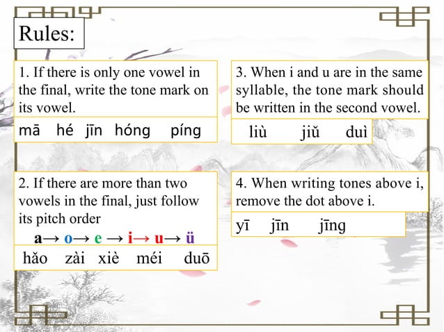 2.CHINESE LANGUAGE.pdf