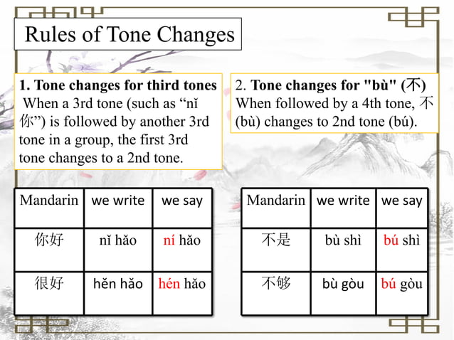 2.CHINESE LANGUAGE.pdf