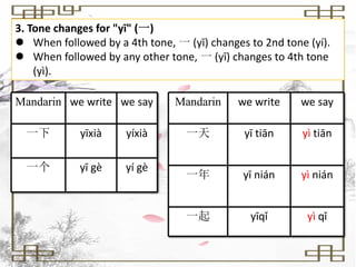 2.CHINESE LANGUAGE.pdf