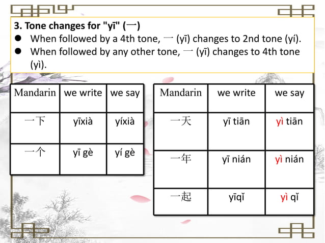 2.CHINESE LANGUAGE.pdf