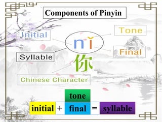2.CHINESE LANGUAGE.pdf