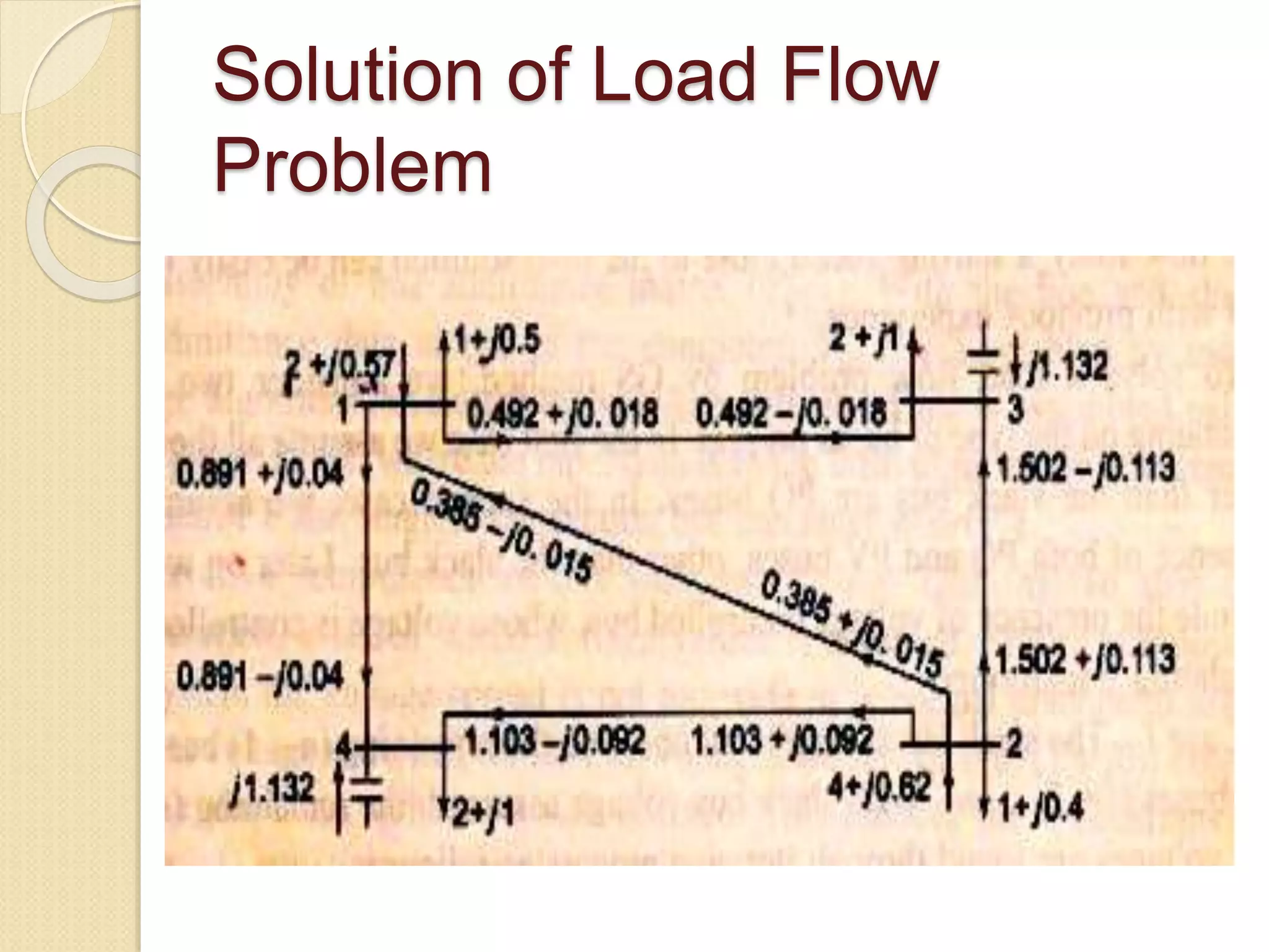 2.1 Approx_LoadFlow (1).ppt