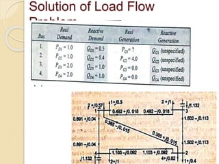 2.1 Approx_LoadFlow (1).ppt