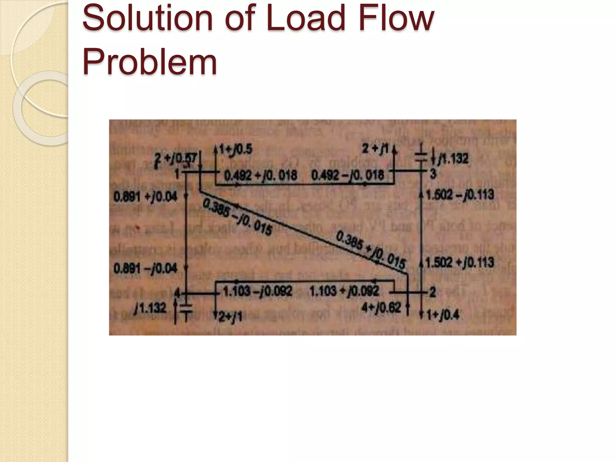 2.2 G_S_LoadFlow.ppt | Technology & Computing