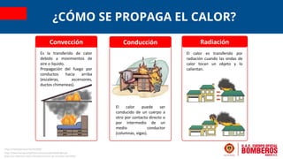 2. PPT PREVENCION DE INCENDIOS - FUEGO.pptx