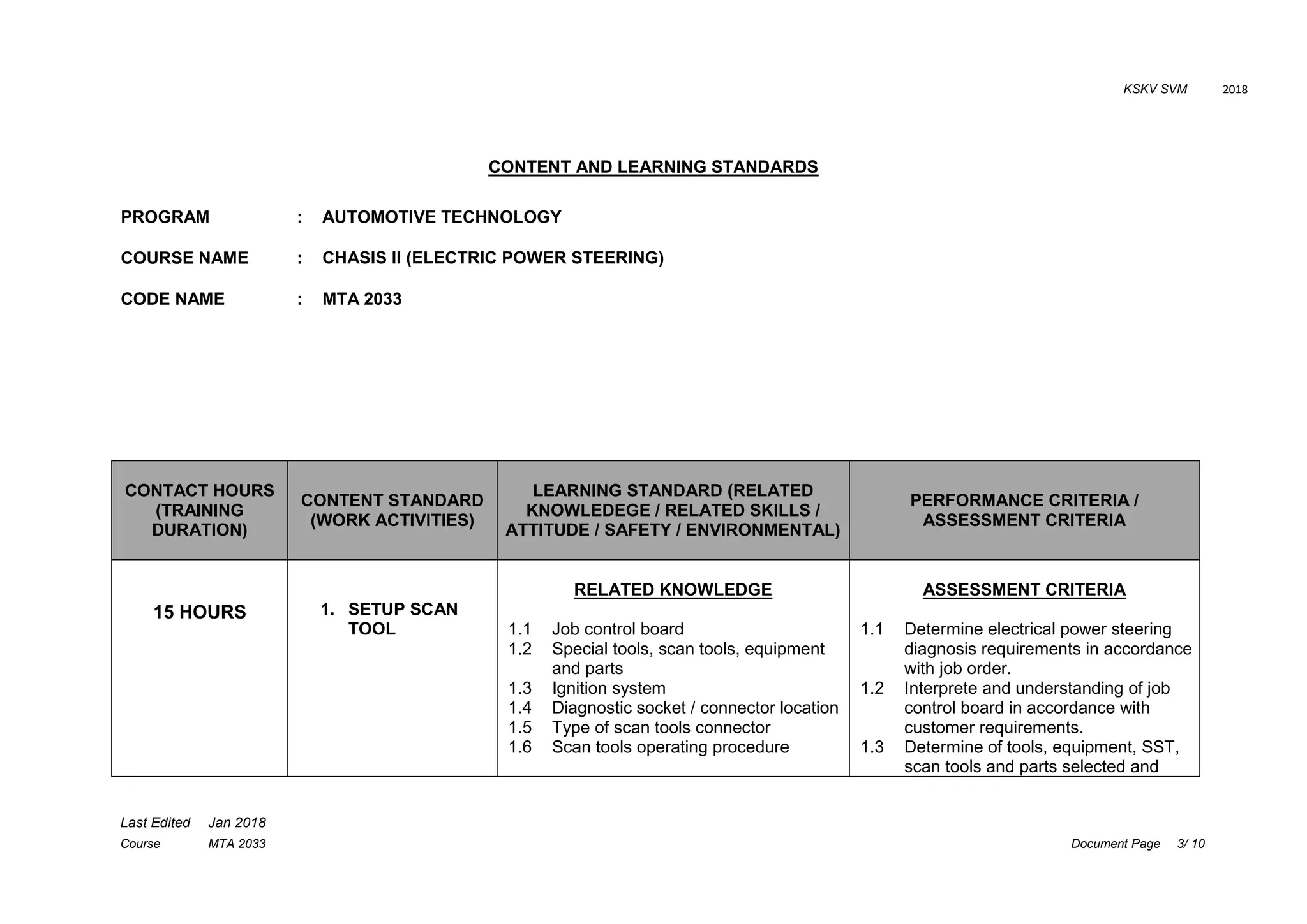 2. ELECTRIC POWER STEERING.doc.docx