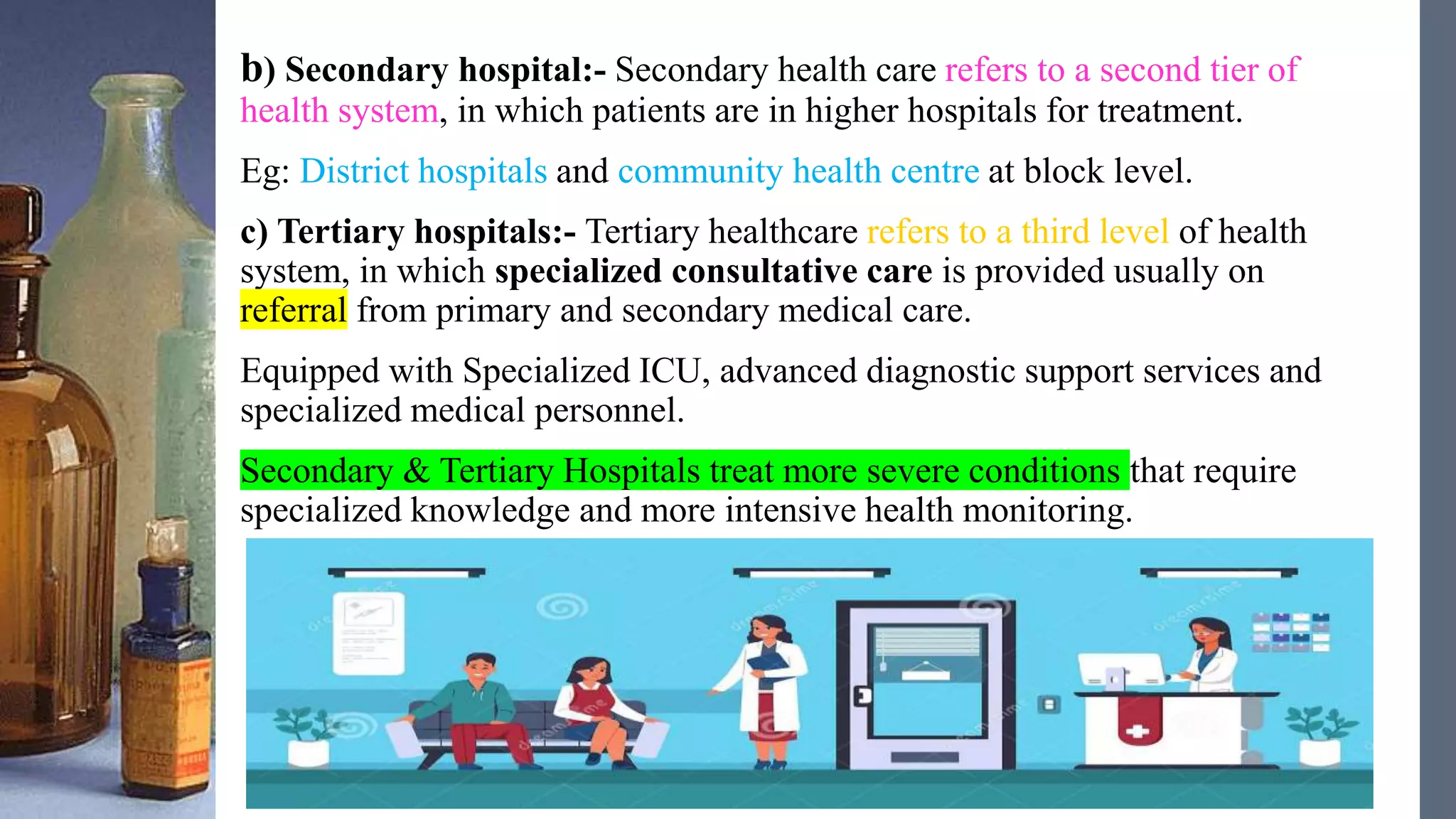2. HOSPITAL AND ITS ORGANIZATION.pptx