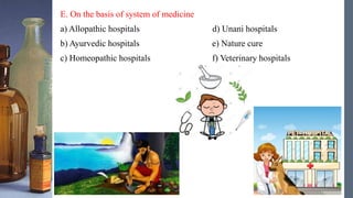 2. HOSPITAL AND ITS ORGANIZATION.pptx