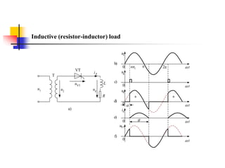 2.ppt
