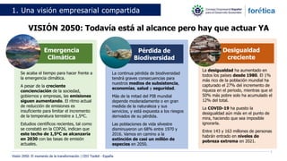 2.1 Vision_2050.pdf