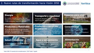 2.1 Vision_2050.pdf
