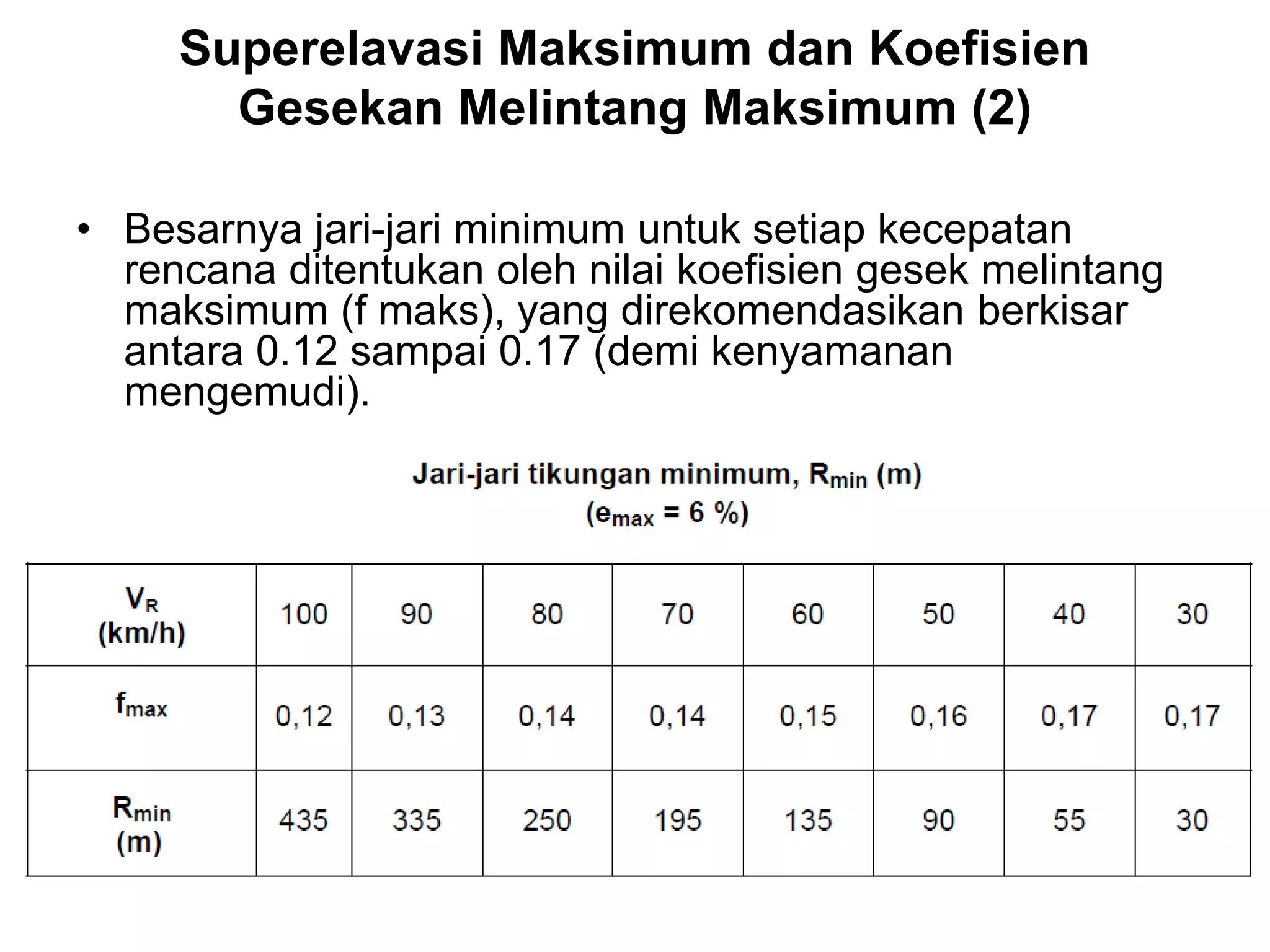 2. Alinyemen Horizontal.ppt