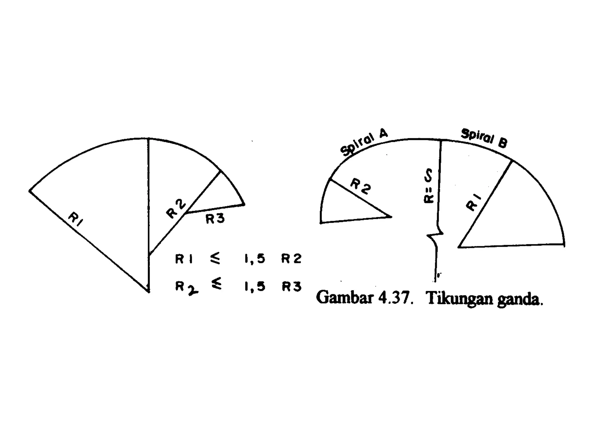 2. Alinyemen Horizontal.ppt