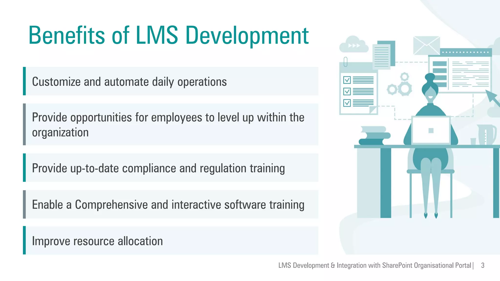 LMS Development and Integration with SharePoint Organizational Portal | PPT
