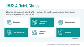 LMS Development and Integration with SharePoint Organizational Portal | PPT