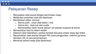 2. Sejarah dan Ketentuan Farmasi.pptx