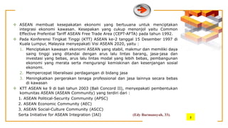 2. Indonesia_ASEAN.pptx