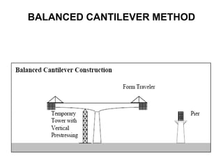 2.7 BRIDGE LAUNCHING.ppt