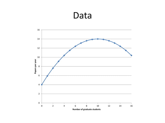 Core Methods In Educational Data Mining | PPT