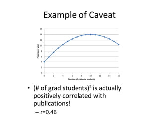 Core Methods In Educational Data Mining | PPTX