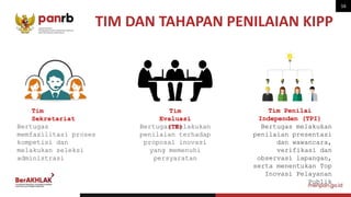 2. Materi Transformasi Digital Pelayanan Publik (Asdep KPSPTPP ...