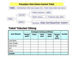 2. Penyajian data.pptx