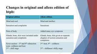 2.HISTORY OF BTPB (1).pptx