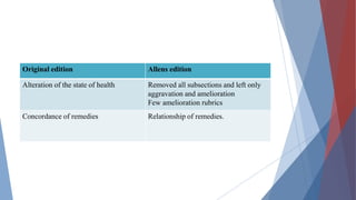 2.HISTORY OF BTPB (1).pptx