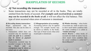 2.1 Frauds _ its types.pdf