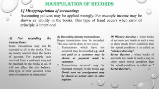 2.1 Frauds _ its types.pdf