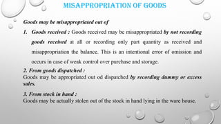 2.1 Frauds _ its types.pdf