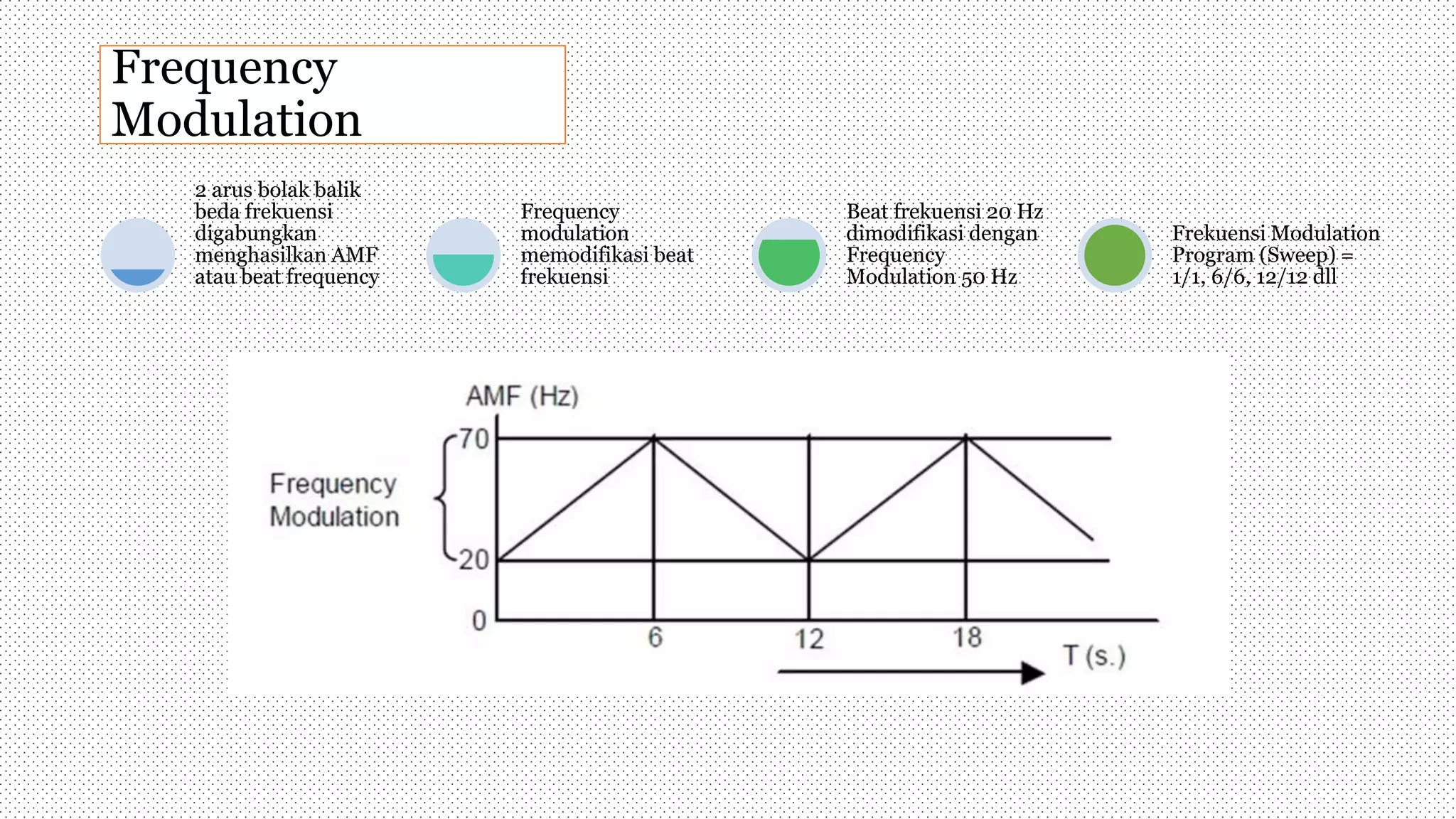 2. Interferential Current.pptx