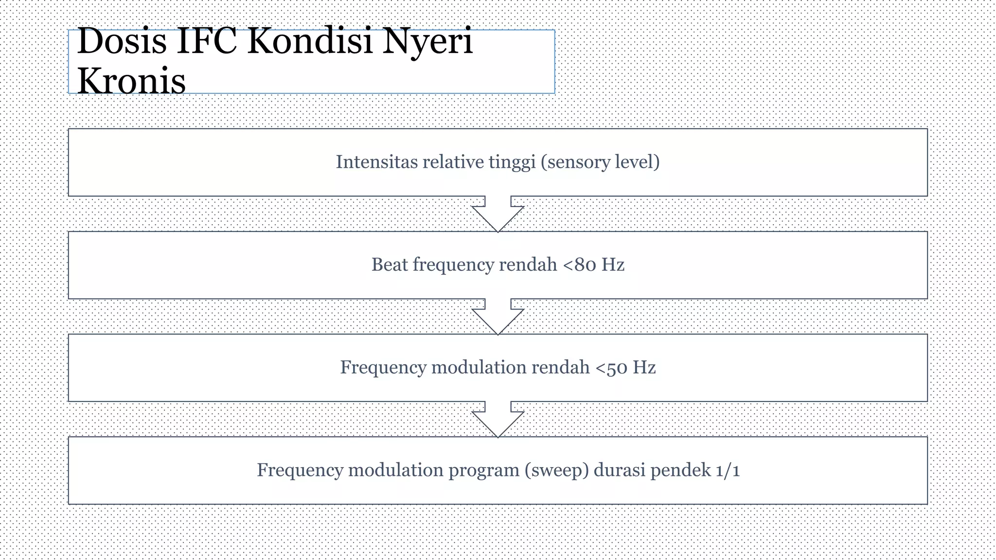 2. Interferential Current.pptx