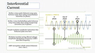 2. Interferential Current.pptx
