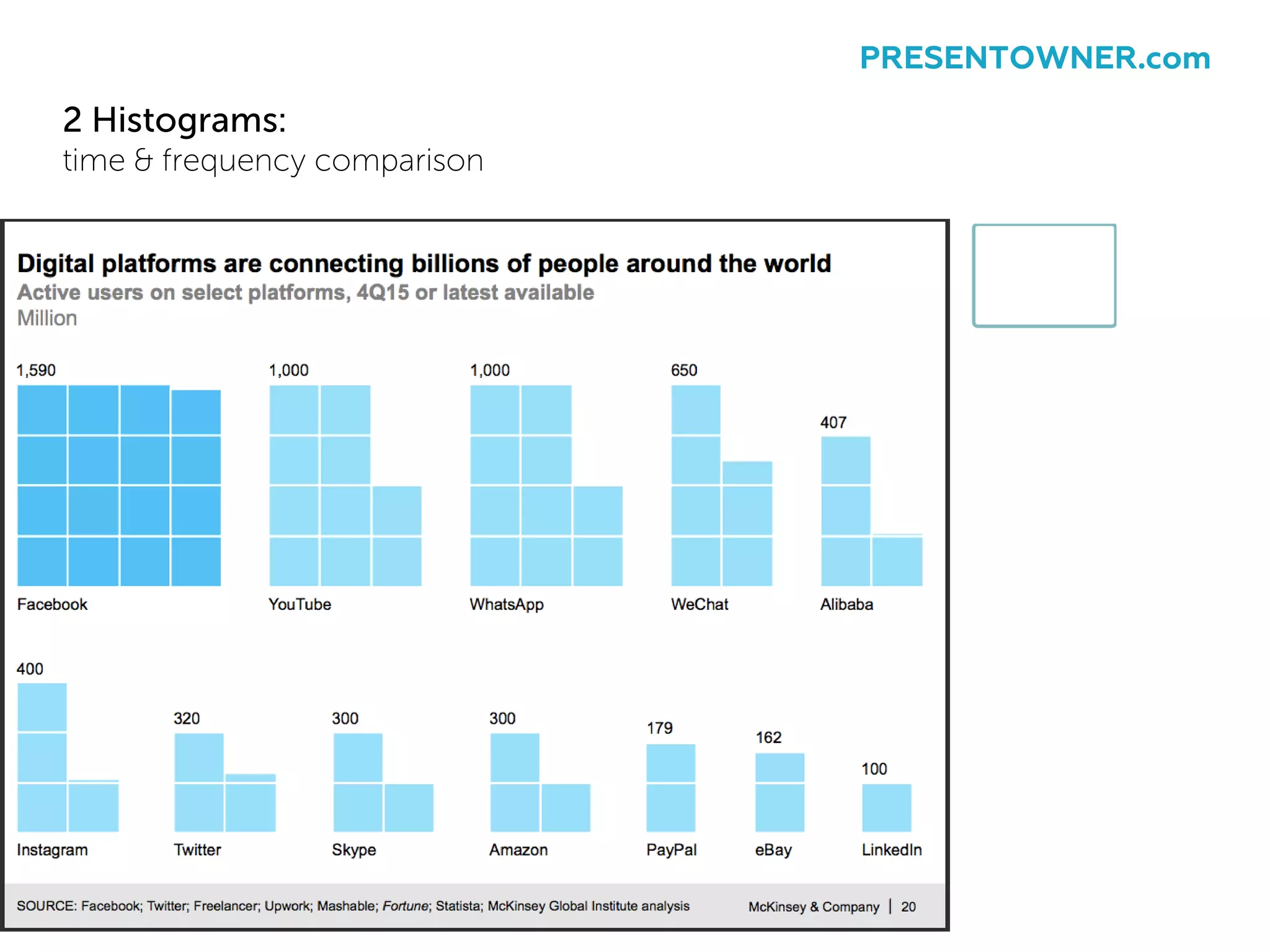 2.Histograms.pdf
