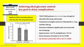 Glimepiride +Metformin an integral part in achieving goals (1).pptx