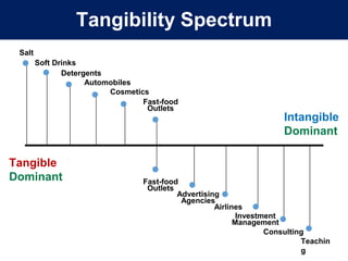 2. Service Classification, Service mix, Moment of truth _ Intangibility ...