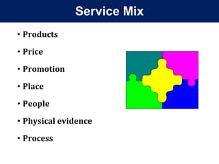 2. Service Classification, Service mix, Moment of truth _ Intangibility ...
