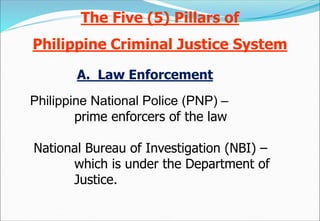 2. criminal justice system 2.ppt