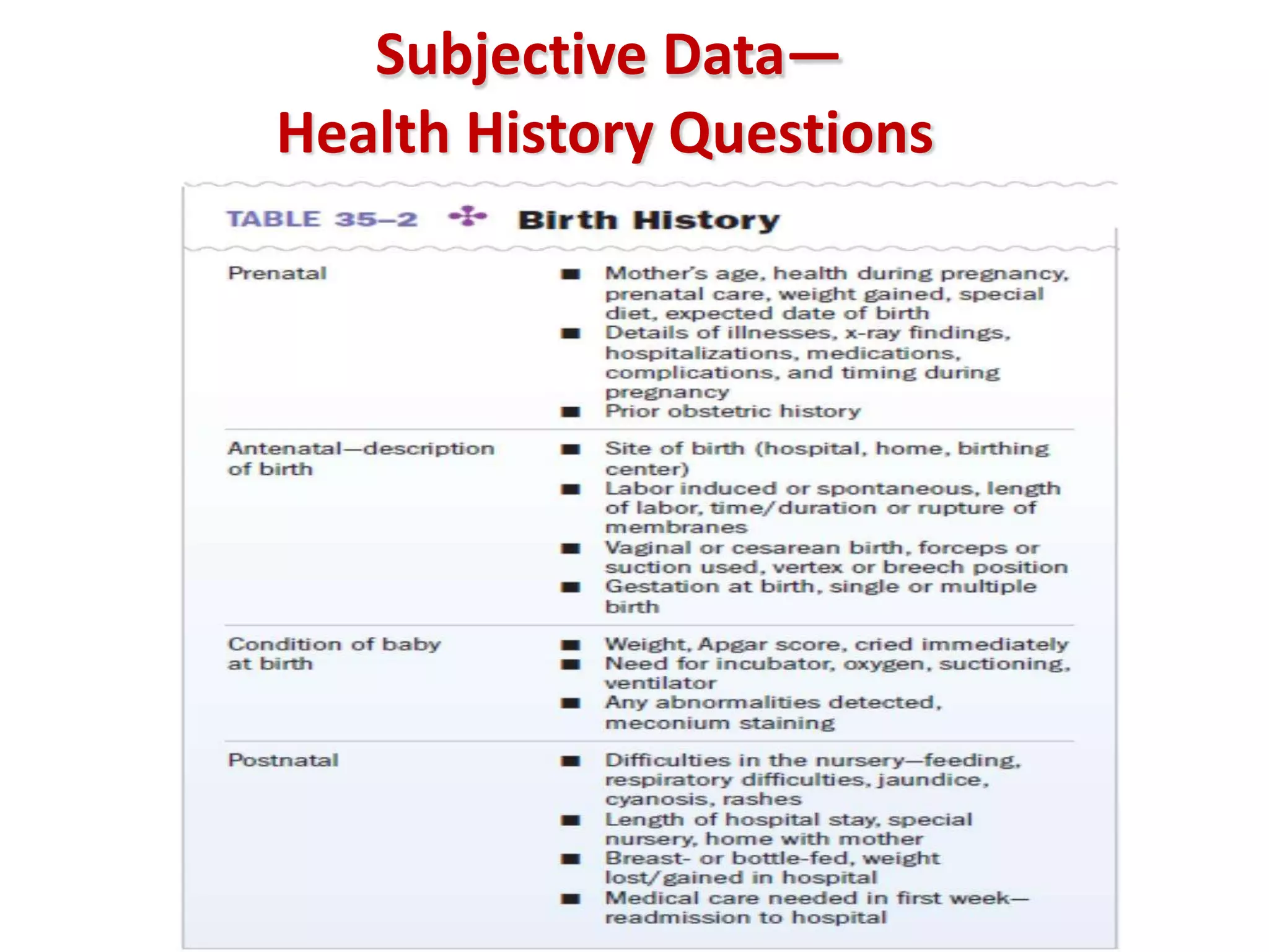 ASSESSMENT OF THE PEDIARTRIC CLIENT.pptx