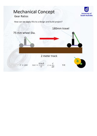 2. Gears (3 MB).pdf