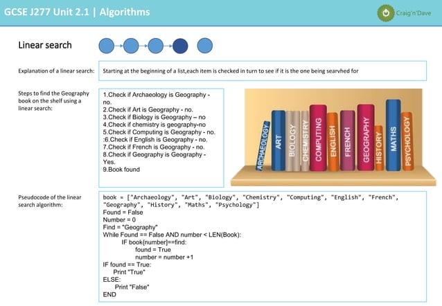2.1_Workbook.pptx | Computing | Technology & Computing