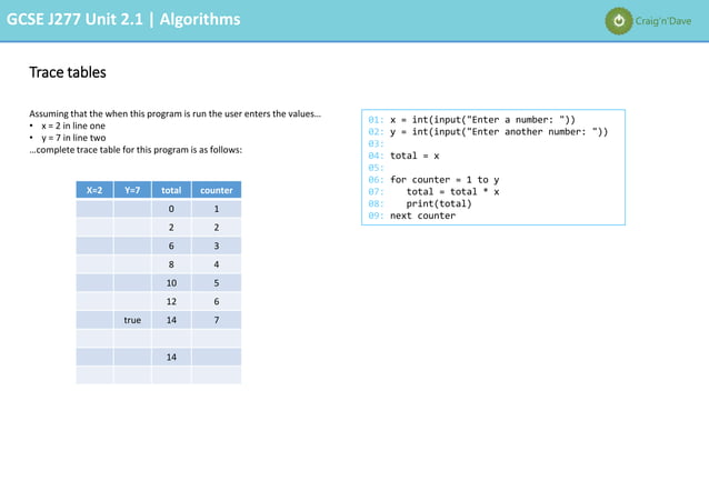 2.1_Workbook.pptx | Computing | Technology & Computing