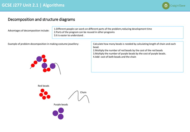 2.1_Workbook.pptx | Computing | Technology & Computing