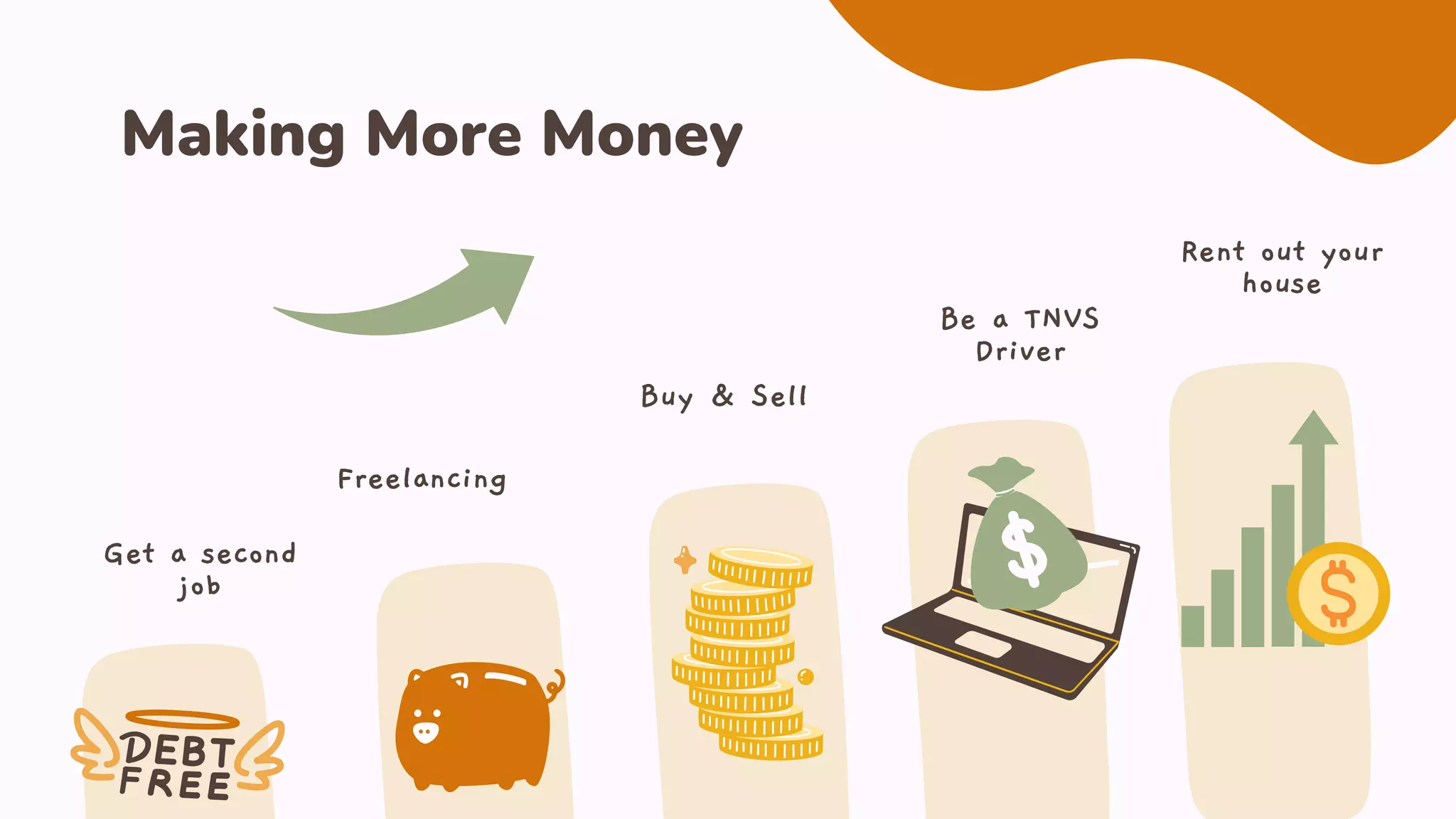 2. Saving, Spending, & Budgeting.pdf