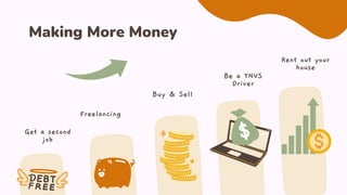 2. Saving, Spending, & Budgeting.pdf